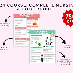 Nursing School Notes Bundle, Med Surg, Pharmacology (digital Download ...