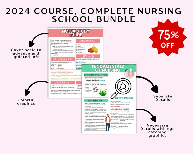 All-in-one Nursing School Notes, Guide for Nursing Students ...