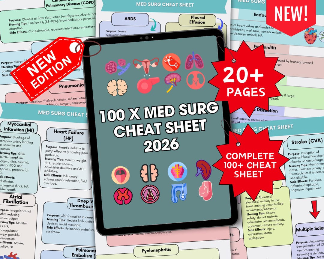 100+ Med-surg Cheat Sheet 2025, Physiology Notes, A & P Notes, Perfect ...