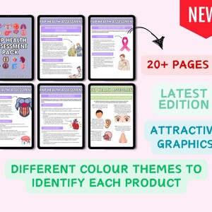 UPDATED for 2025! Fnp Health Assessment, FNP Studyguide, FNP Nervous ...