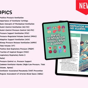 Ventilator Cheat Sheet | Nurse Study Note Guide | NCLEX Prep Sheet ...