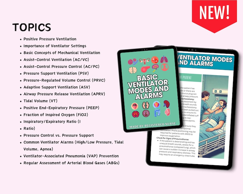 Ventilator Cheat Sheet | Nurse Study Note Guide | NCLEX Prep Sheet ...