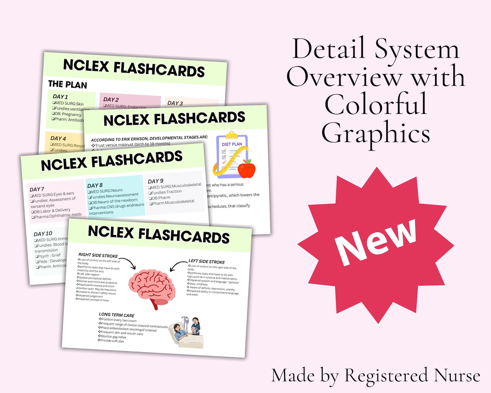 2024 Next Gen NCLEX Flashcards, Ultimate NCLEX Study Guide for the New ...