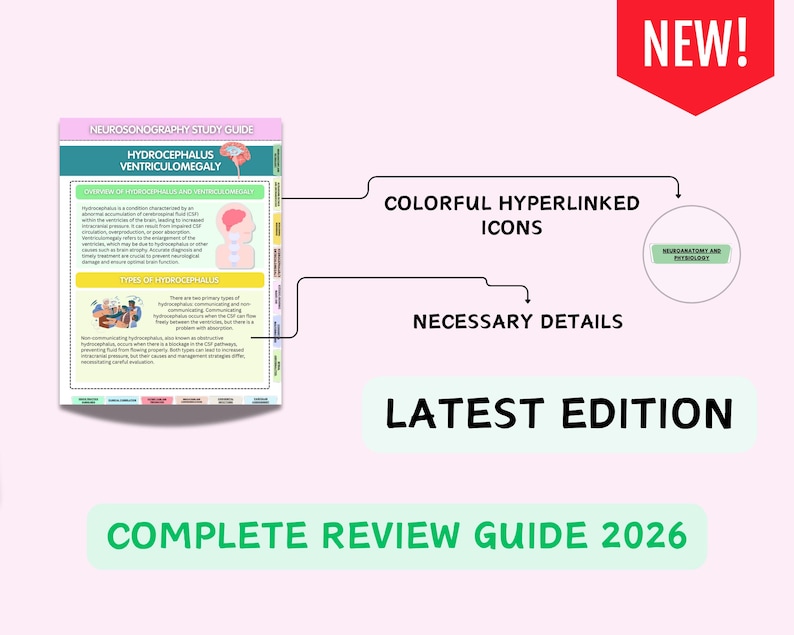 Neurosonography Study Guide Bundle: Neonatal Ultrasound Exam Prep ...