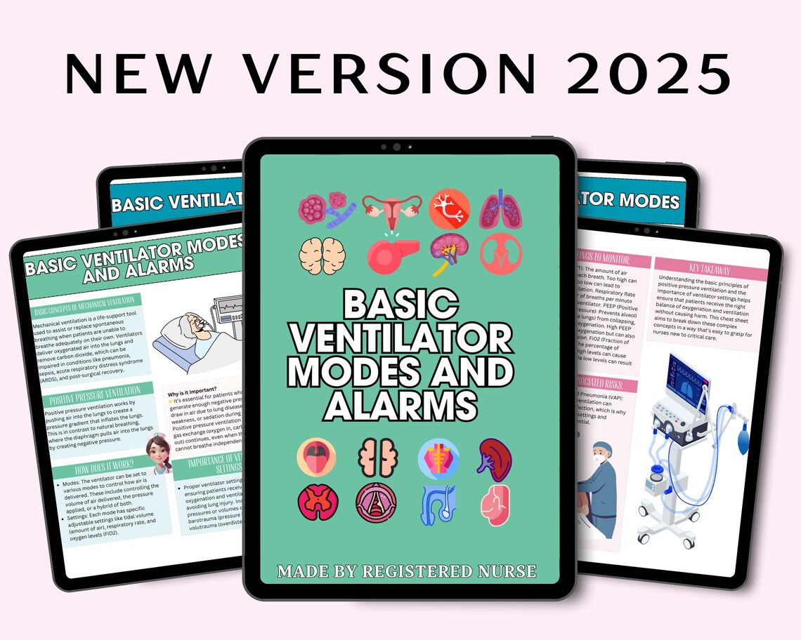 Ventilator Cheat Sheet | Nurse Study Note Guide | NCLEX Prep Sheet | Instant Digital Download ...