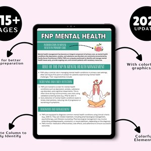 FNP Mega Bundle, FNP Disease and Pharmacology, Pediatric NP Clinical ...