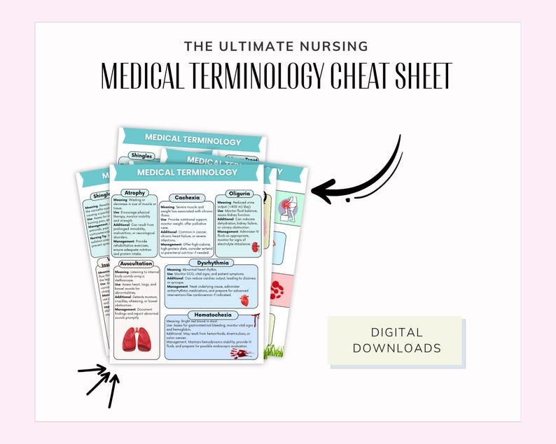 Medical Terminology Cheat Sheet, Paramedic Study Guide (digital ...