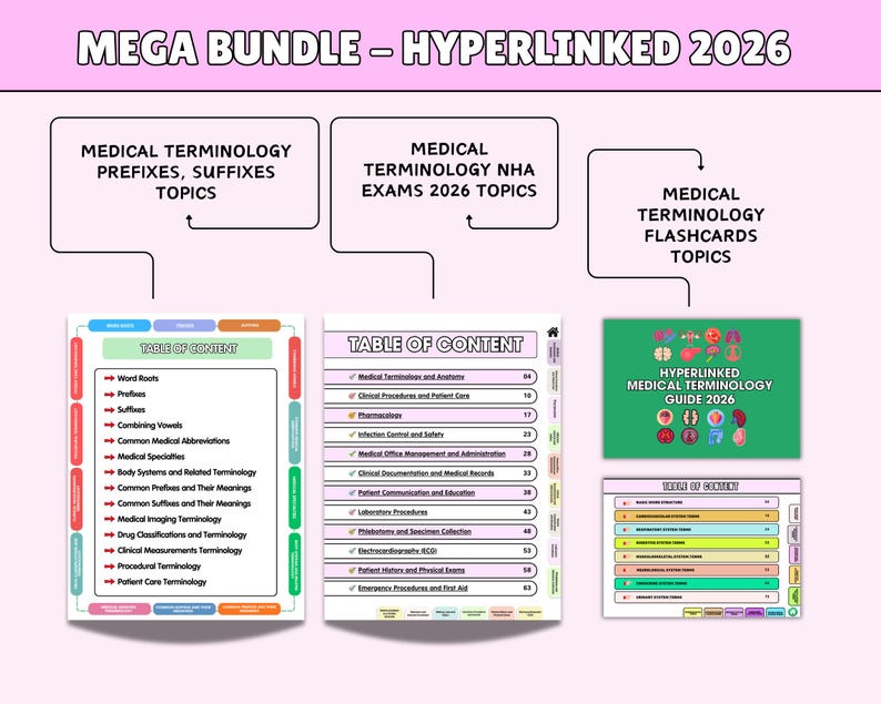 Medical Terminology Study Guide, Prefixes, Suffixes, Abbreviations, EMS ...