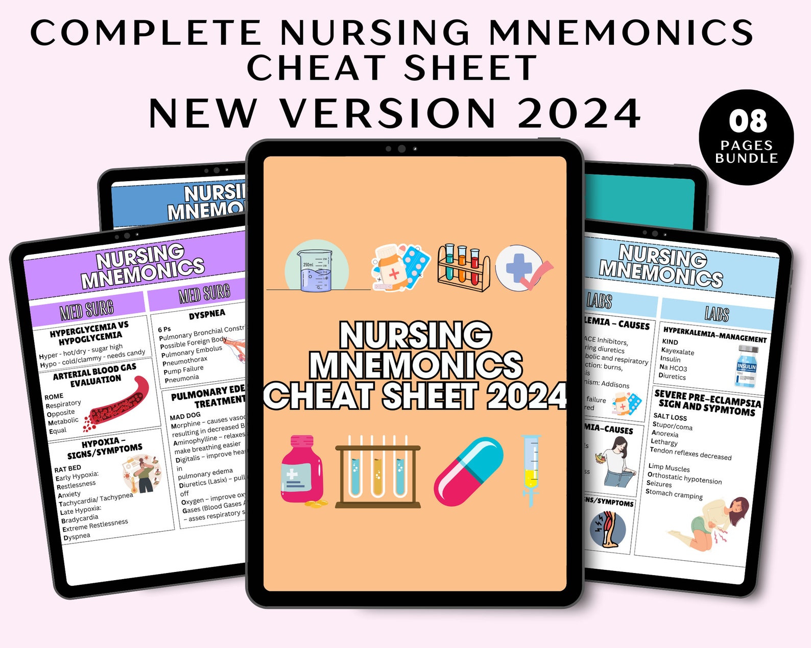Nursing Mnemonics Cheat Sheet Bundle, Nursing Study Guide, Med Surg ...