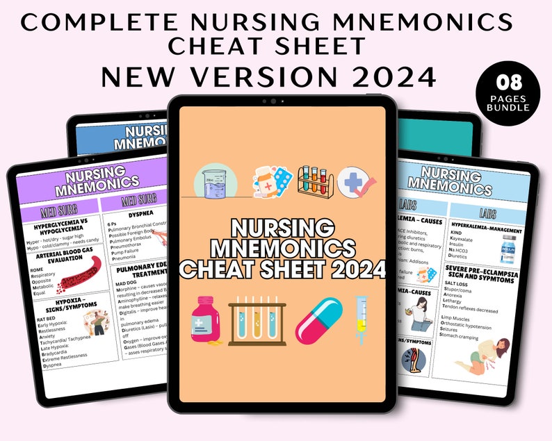Nursing Mnemonics Cheat Sheet Bundle, Nursing Study Guide, Med Surg ...