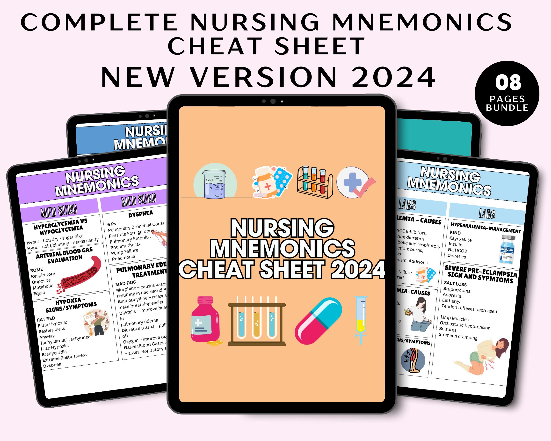 Nursing Mnemonics Cheat Sheet Bundle, Nursing Study Guide, Med Surg ...