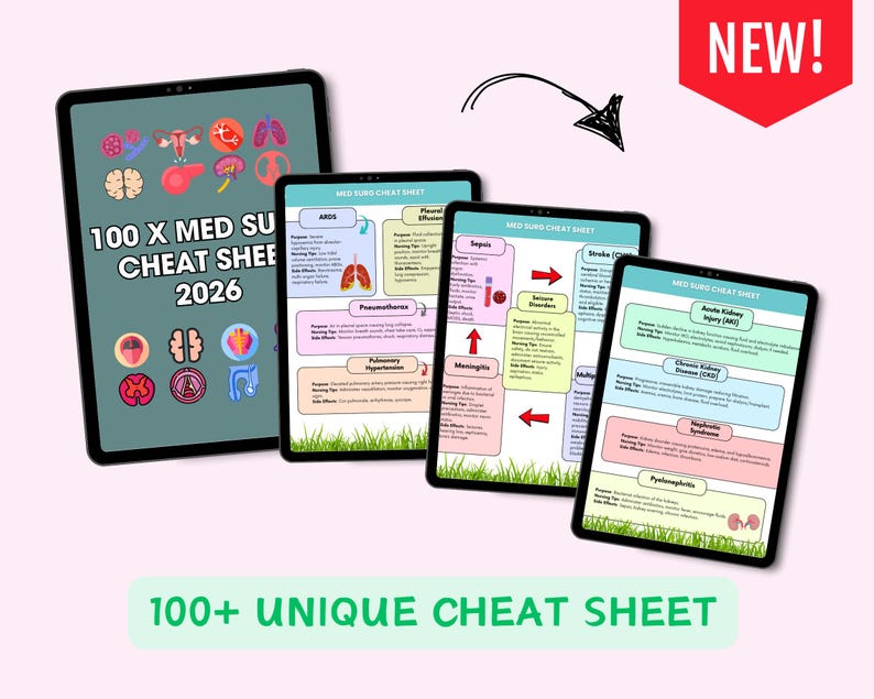 Med-surg Nursing Cheat Sheet, Study Guide (digital Download) - Etsy