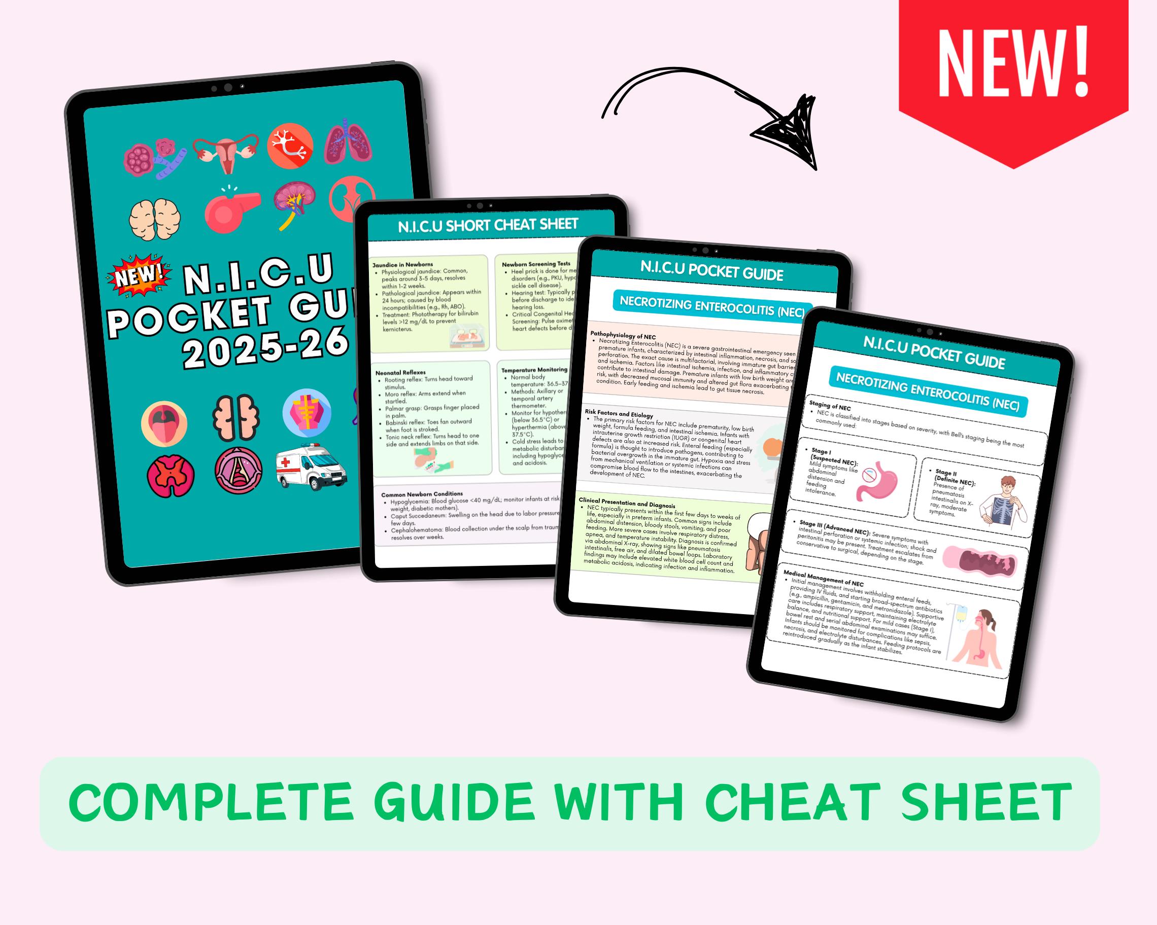 NICU Nurse Pocket Guide | Neonatal Study Reference (digital Download ...