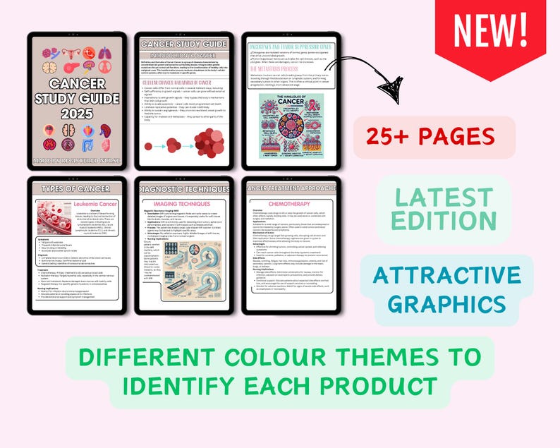 Cancer Nursing Notes 25+ Pages, Nurse Notes, Nursing Study Guide ...