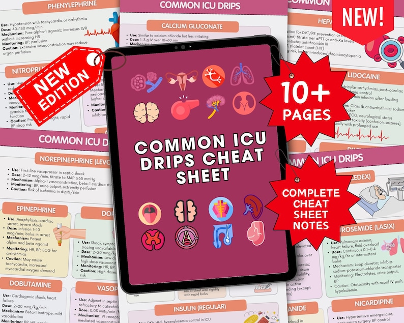 Common ICU Drips Cheat Sheet, 50+ Important Iv Drips, Critical Care ...