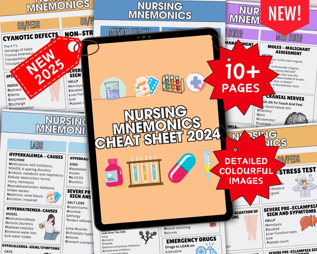 Nursing Mnemonics Cheat Sheet Bundle, Nursing Study Guide, Med Surg ...