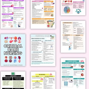 Critical Care Nursing 2024 Edition, ICU Study Guide, Med Surg, Nursing ...