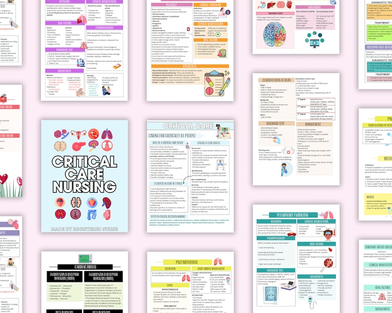 Critical Care Nursing Study Guide 2024, ICU Med Surg Notes (digital ...