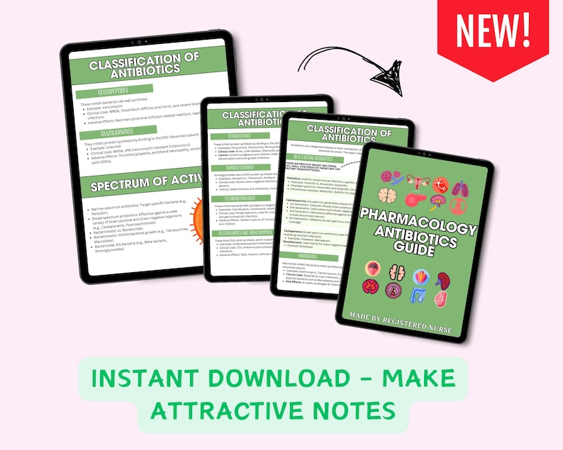 Antibiotics Pharmacology Bundle | Antibiotics Cheat Sheets | Nursing ...