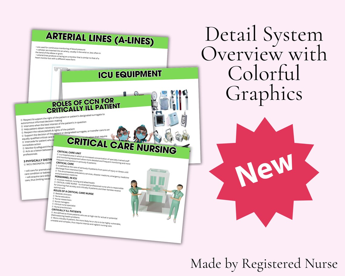 Critical Care Nursing 2024 Edition, ICU Study Guide, Med Surg, Nursing ...