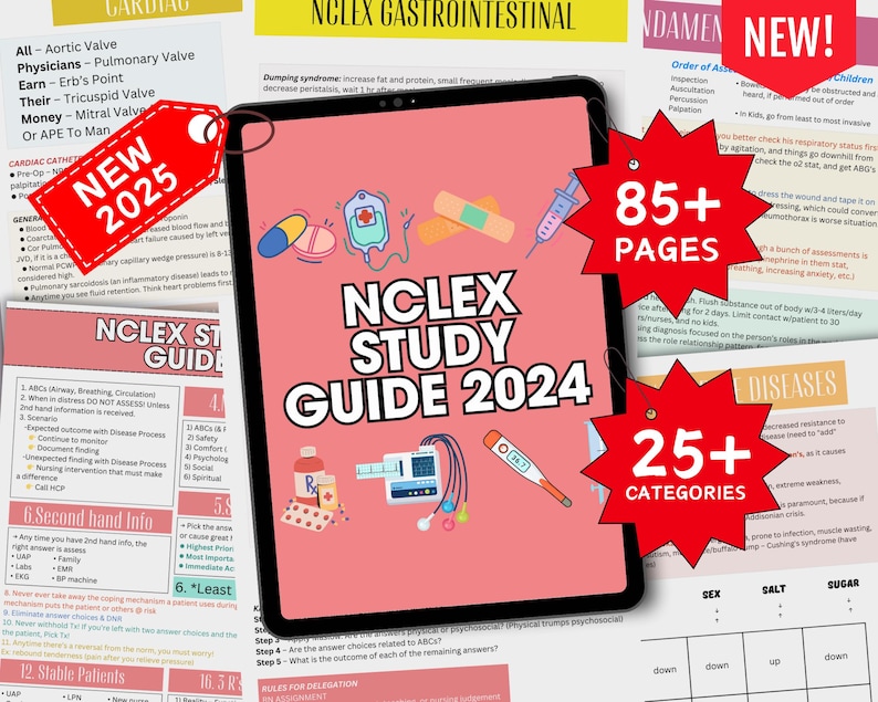 2024 Next Gen NCLEX Study Guide, Ultimate NCLEX Study Guide for the New ...