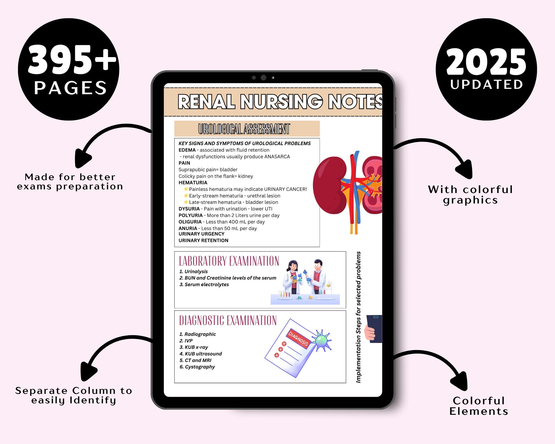 ATI Comprehensive Bundle 395+ Pages ,UPDATED 2025, Ultimate Study Guide ...