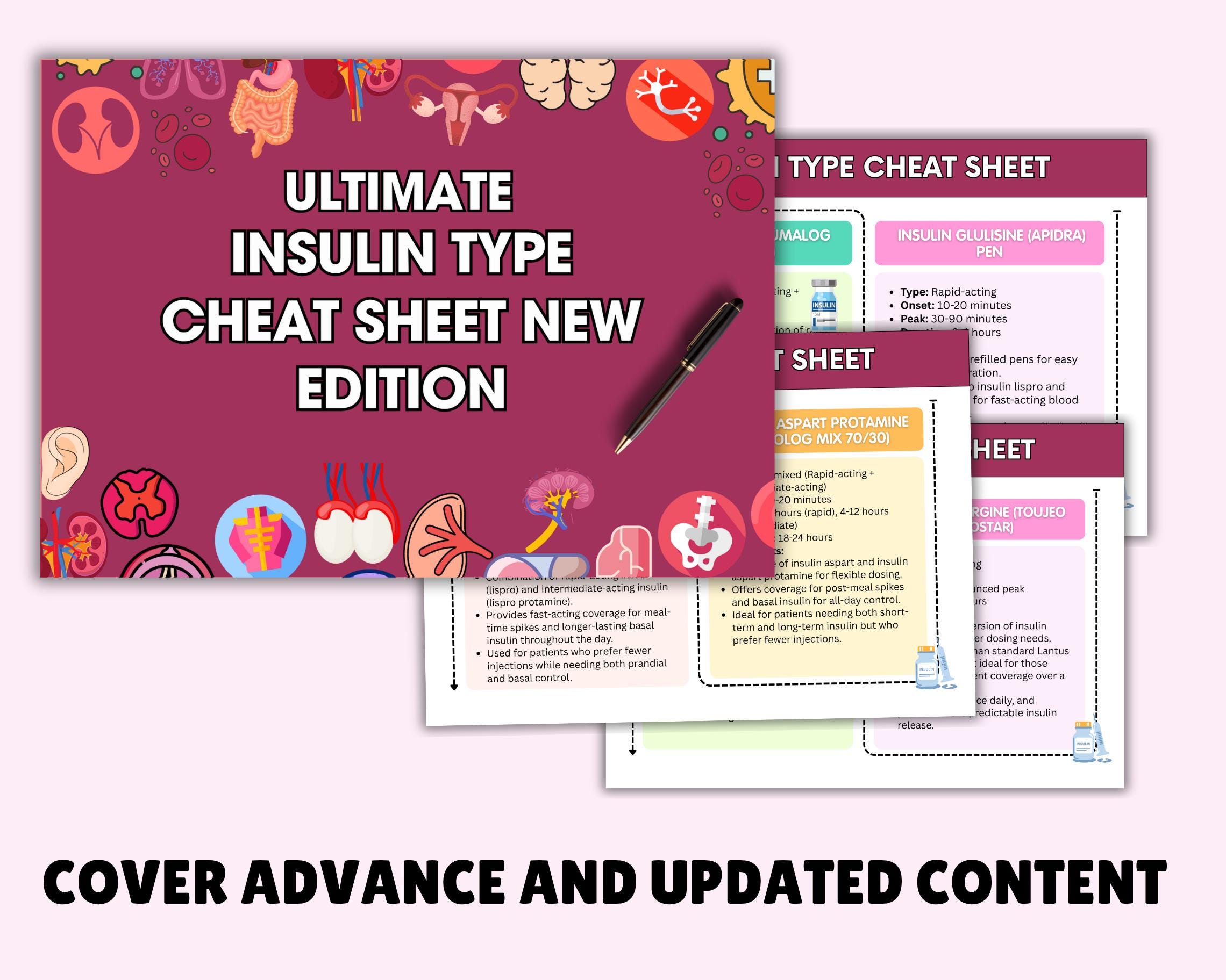 Insulin Study Guide, Pharmacology Cheat Sheet, Nursing Pharmacy Med ...