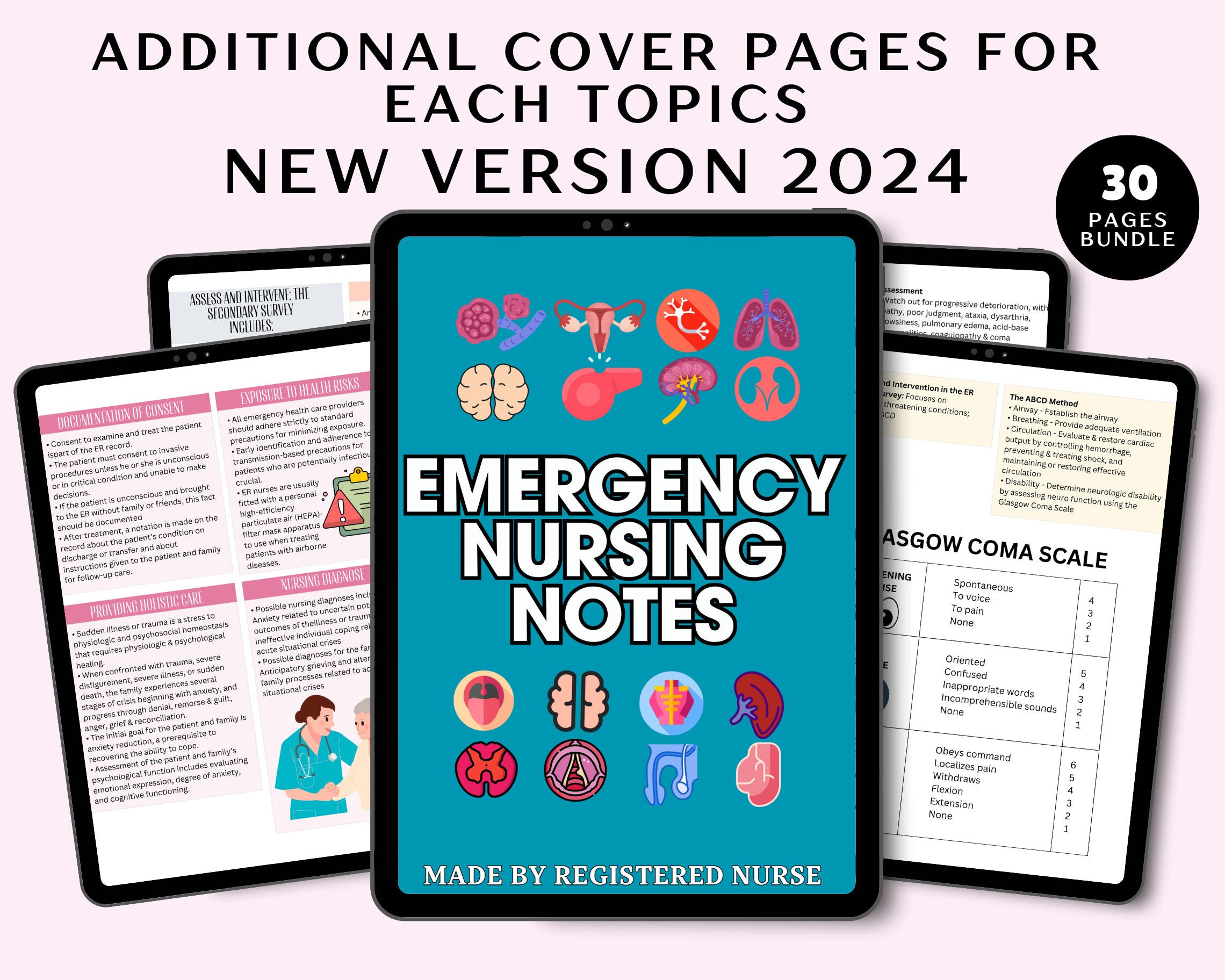 Critical Care Nursing 2024 Edition, ICU Study Guide, Med Surg, Nursing ...