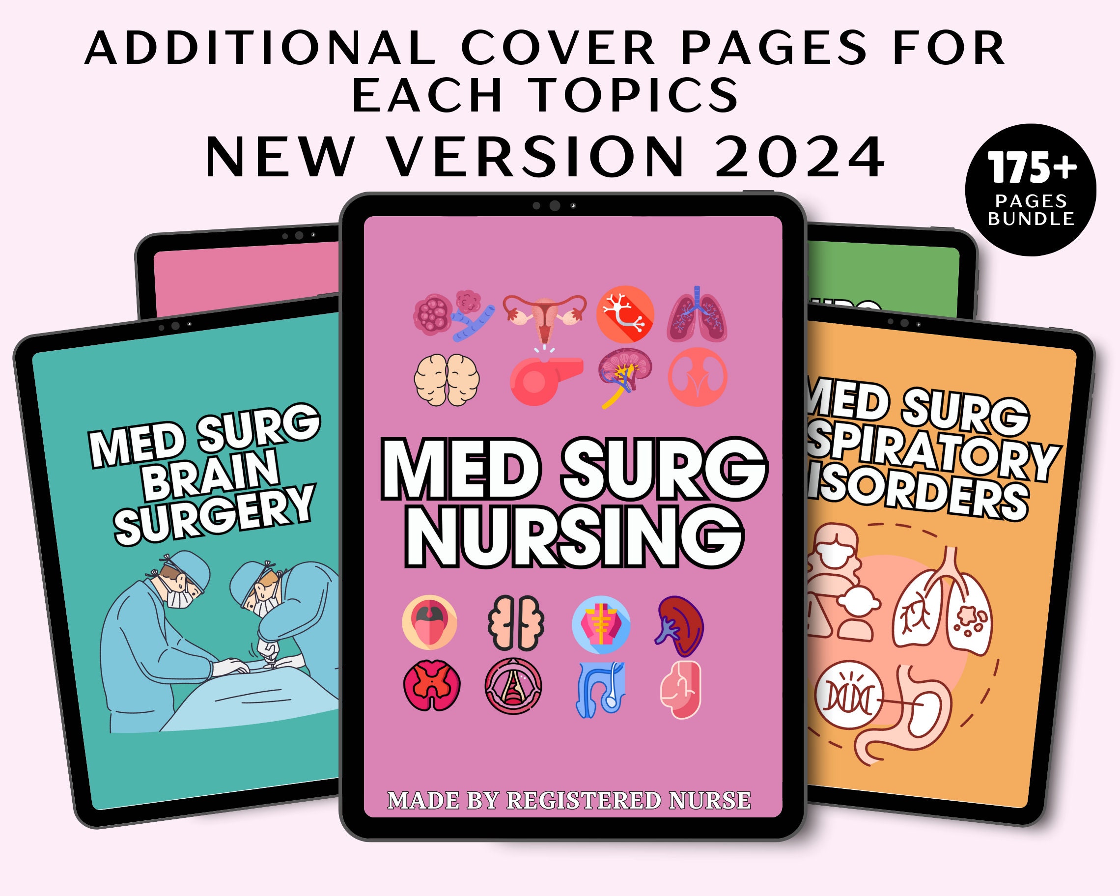 Med-surg Study Bundle 2025, Nursing Study Guide, Med Surg Notes ...