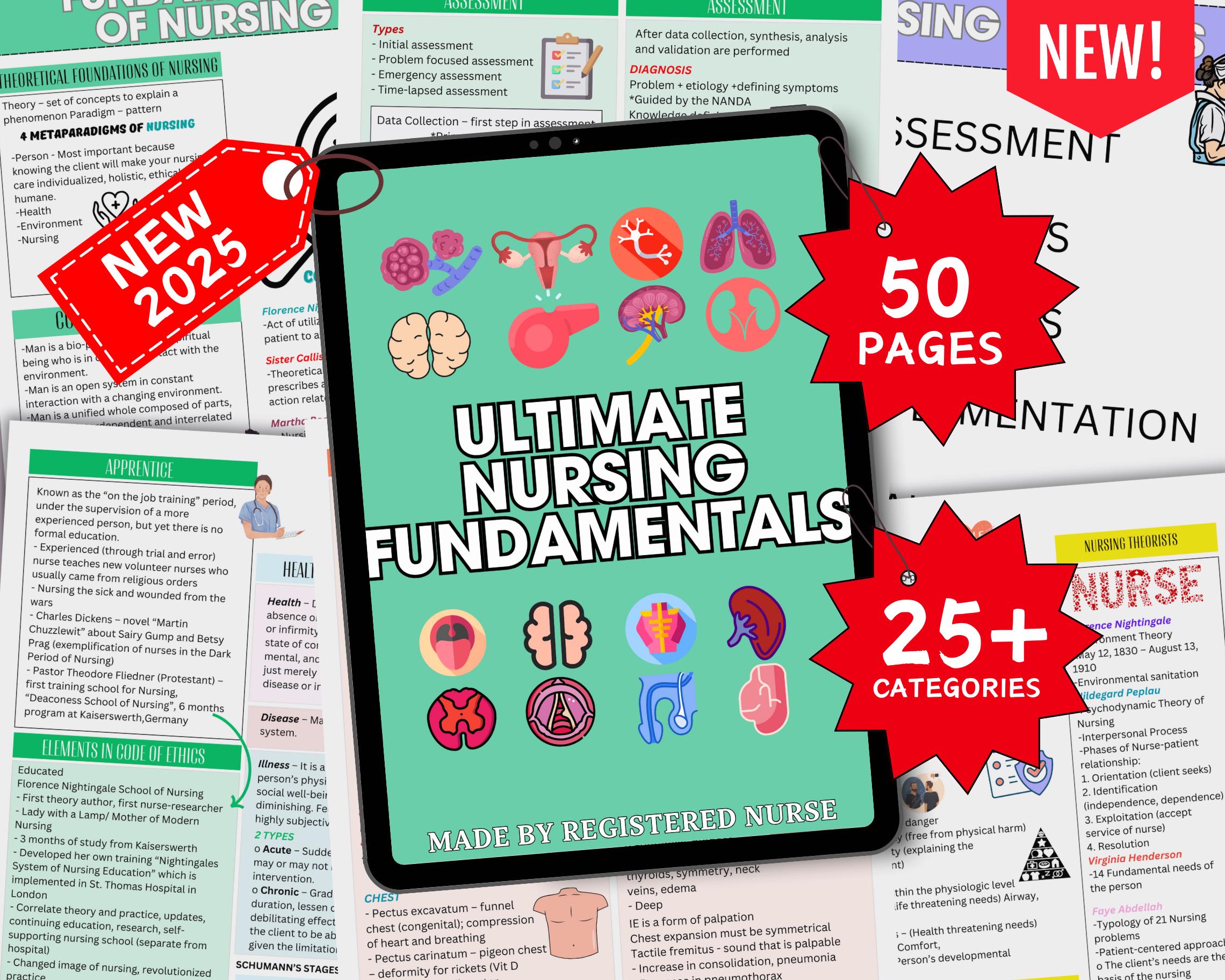 All-in-one Nursing School Notes, Guide for Nursing Students ...