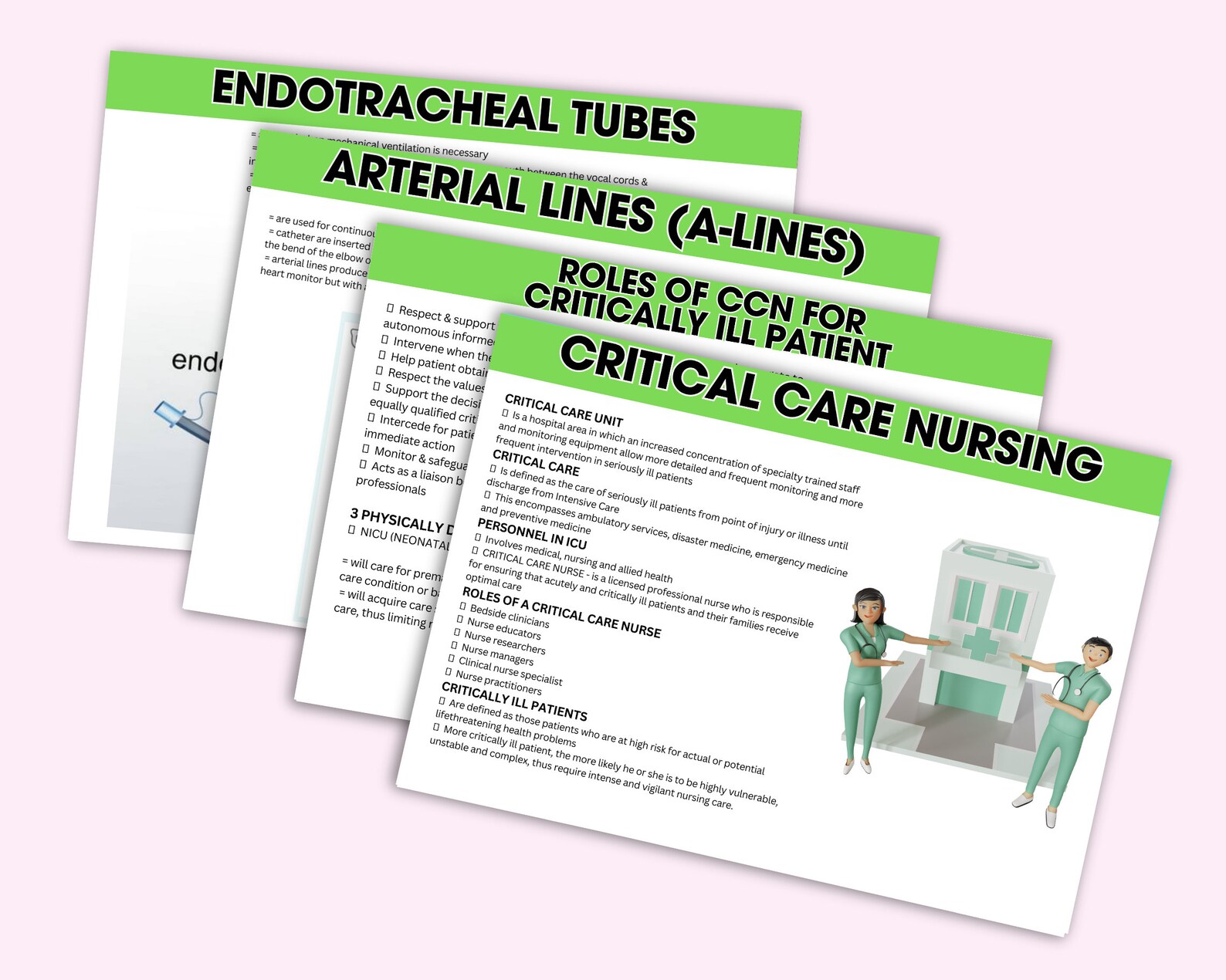 Critical Care Nursing 2024 Edition, ICU Study Guide, Med Surg, Nursing ...