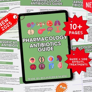 Antibiotics Pharmacology Bundle | Antibiotics Cheat Sheets | Nursing ...