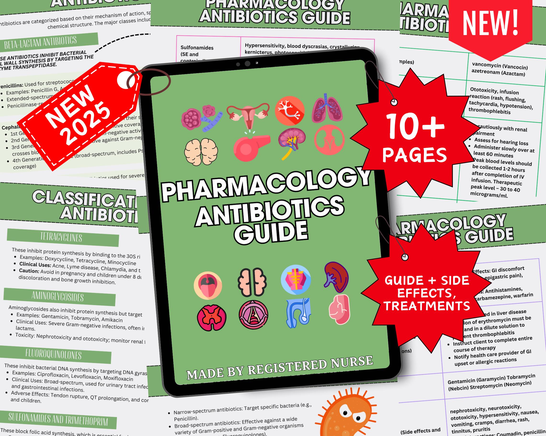 Antibiotics Pharmacology Bundle | Antibiotics Cheat Sheets | Nursing ...