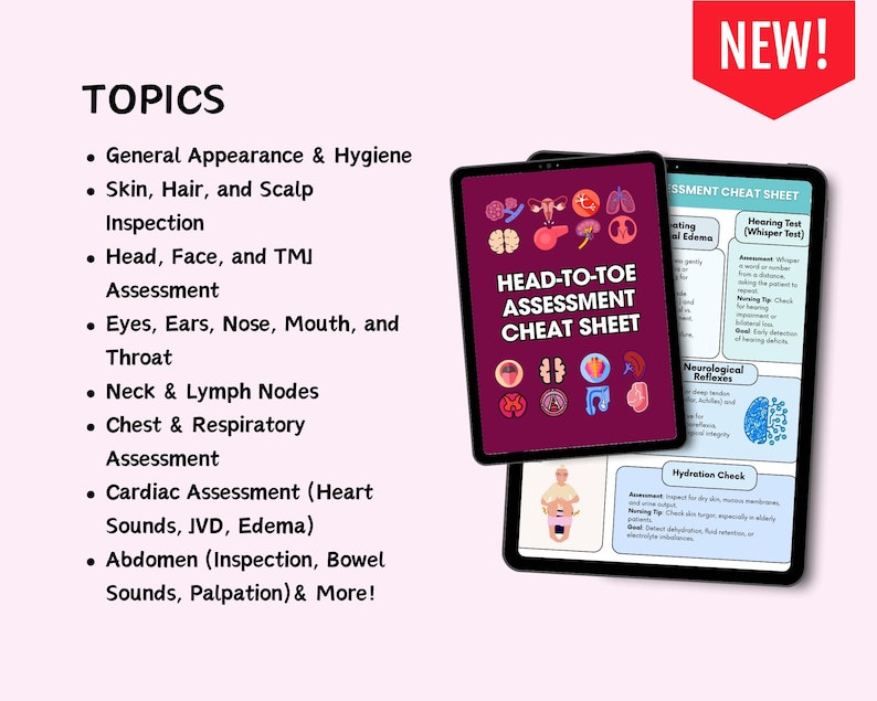 150+ Head to Toe Assessment Cheat Sheet 2025, Nursing Study Guide (digital Downloads) - Etsy Canada