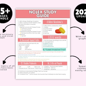 2024 Next Gen NCLEX Study Guide, Ultimate NCLEX Study Guide for the New ...