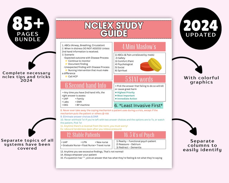 2024 Next Gen NCLEX Study Guide, Ultimate NCLEX Study Guide for the New ...