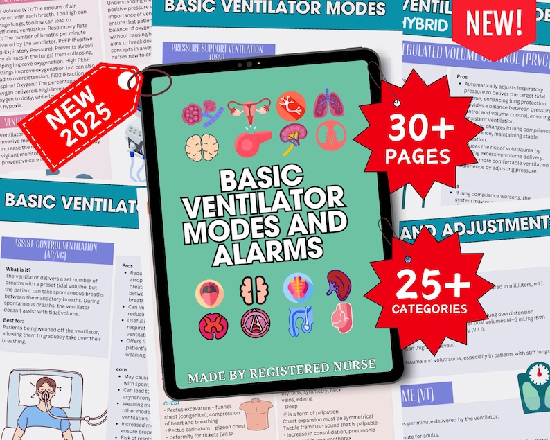Ventilator Cheat Sheet | Nurse Study Note Guide | NCLEX Prep Sheet | Instant Digital Download ...