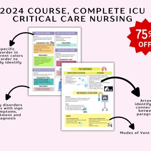 Critical Care Nursing 2024 Edition, ICU Study Guide, Med Surg, Nursing ...