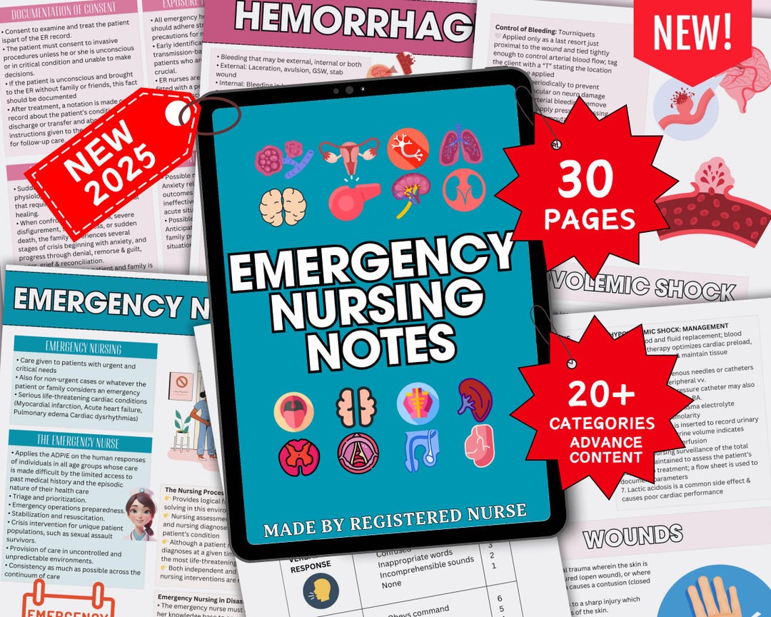 Critical Care Nursing 2024 Edition, ICU Study Guide, Med Surg, Nursing ...