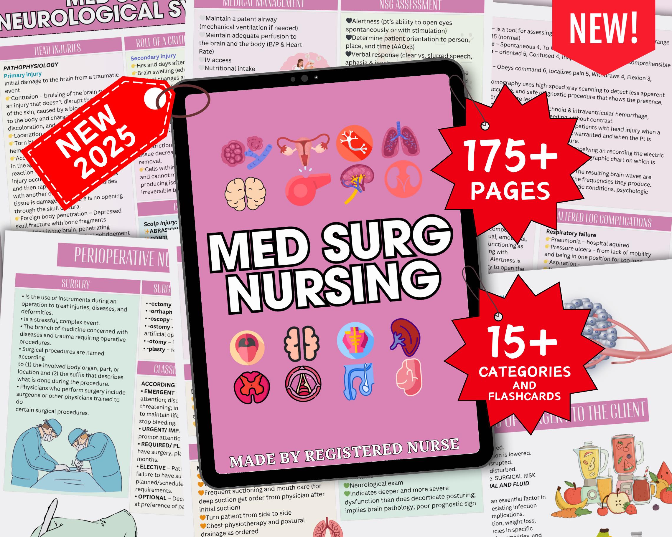 Med-surg Study Bundle 2025, Nursing Study Guide, Med Surg Notes ...