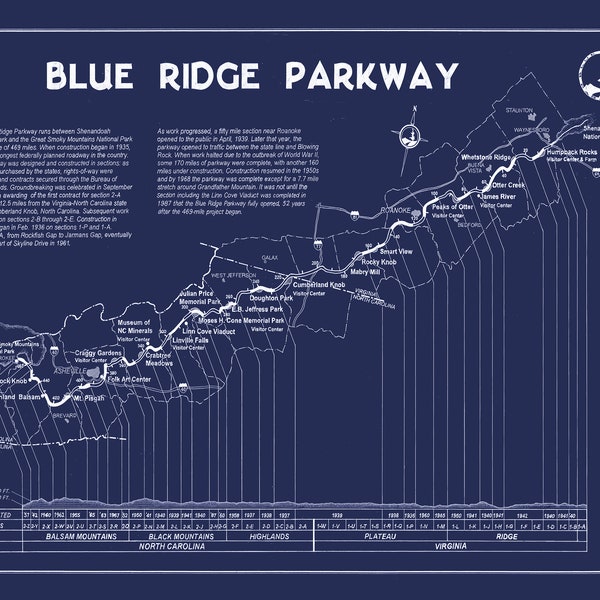 Blue Ridge Parkway - Etsy