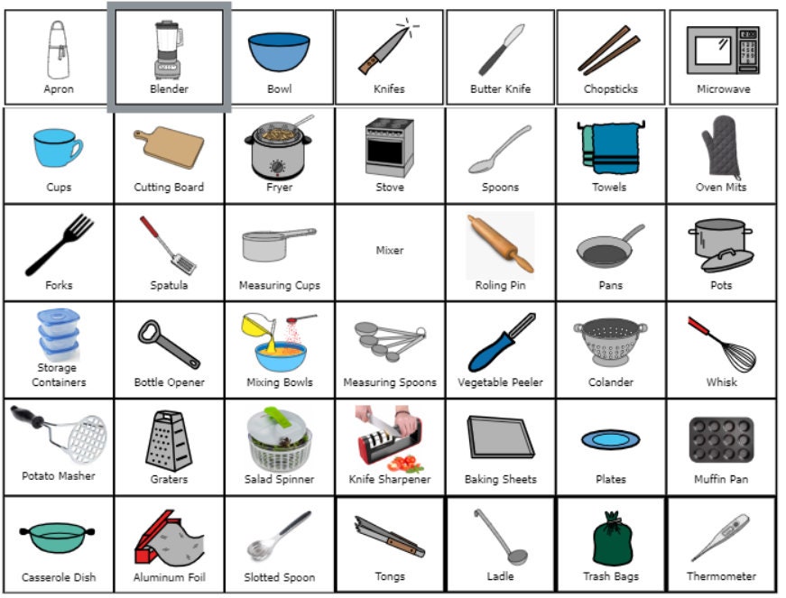 Physical Kitchen Labels - Etsy