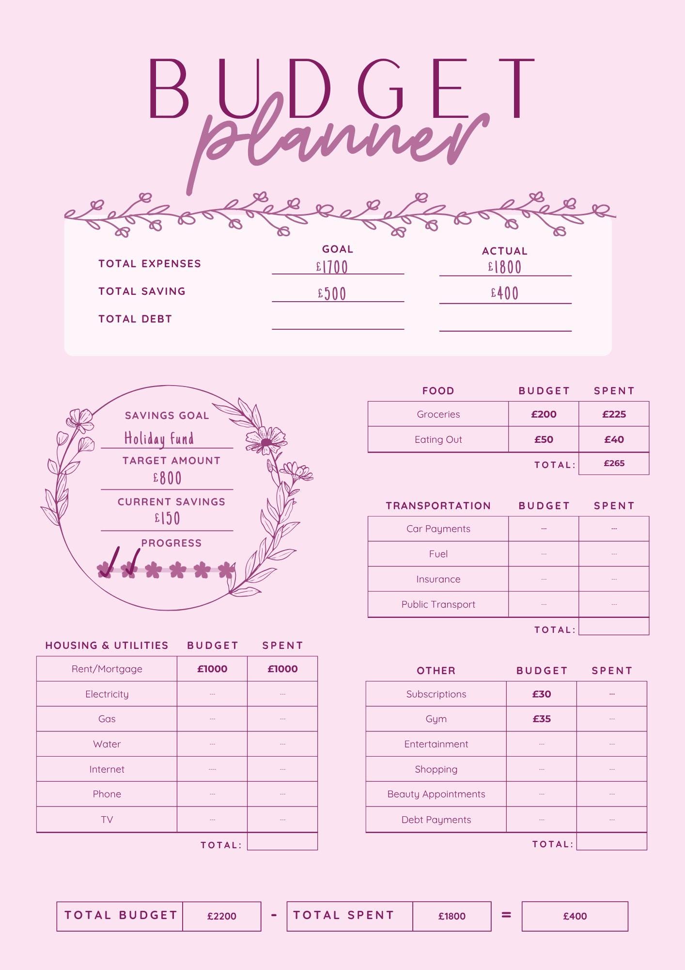 Monthly Budget Planner PDF | Printable Finance Tracker | Savings ...