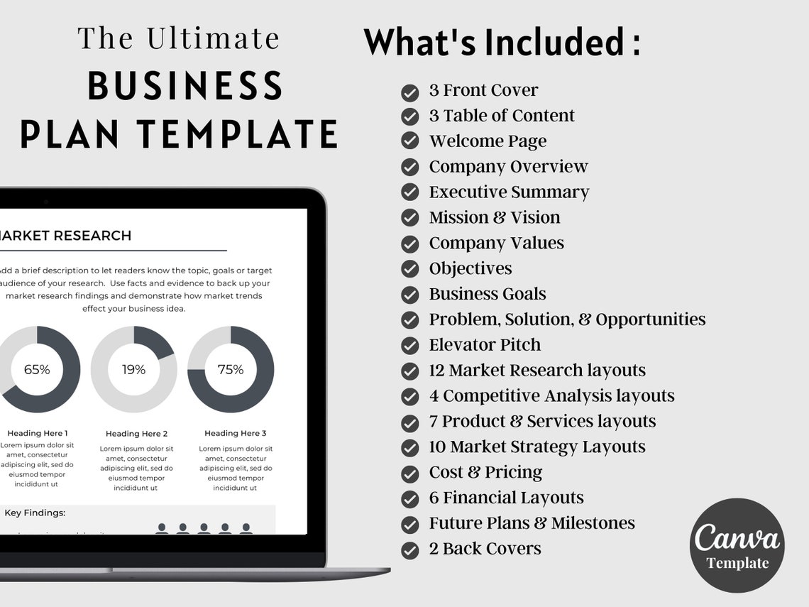 Small Business Plan Printable Template, Editable Business Plan, Startup ...