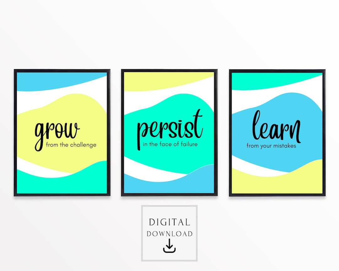 Set of 3 Growth Mindset Posters, Growth Mindset Poster Classroom ...