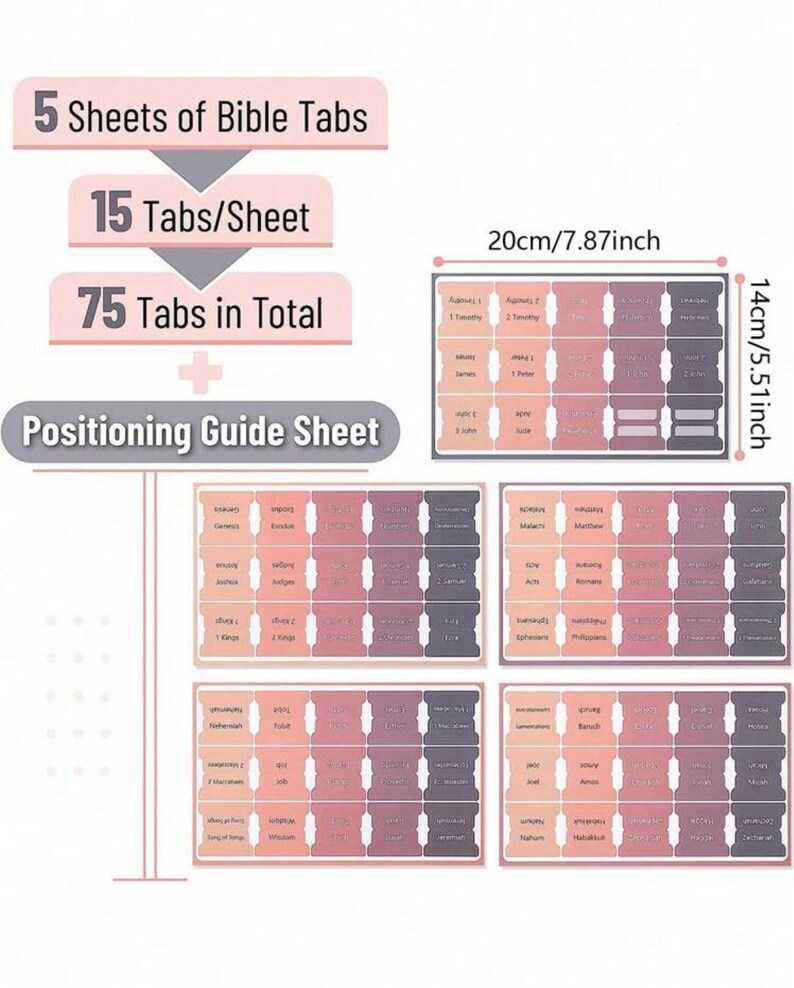 5pcs Waterproof Colorful Notebook Index Tabs With Bible Classification ...