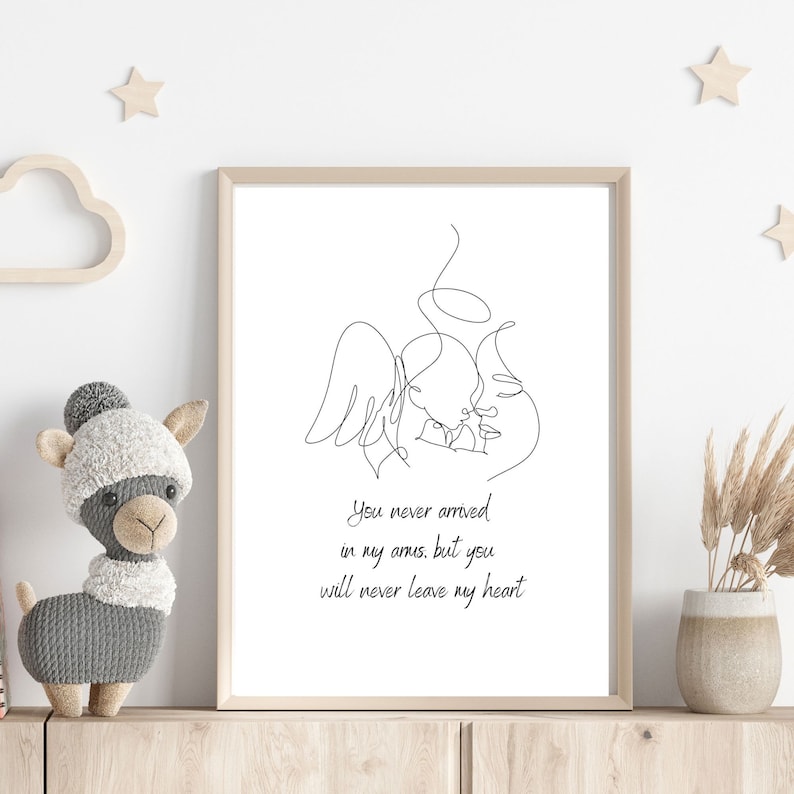 Miscarriage Memorial Wall Art, Memorial Keepsake, Love, Mother, Baby ...