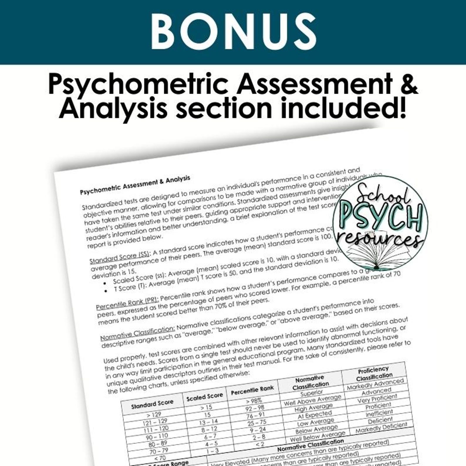 WJ Oral Language Report Template School Psychology Special Education ...