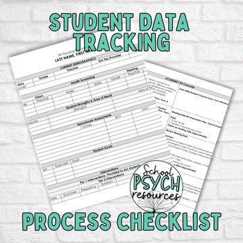 COMPLETE RTI MTSS Process Template & Forms Documentation Editable ...