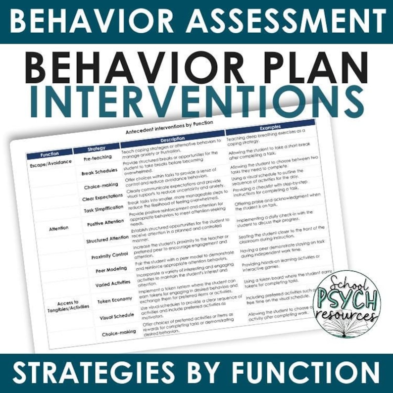 FBA BIP Antecedent Consequences by Function School Psych Behavior ...